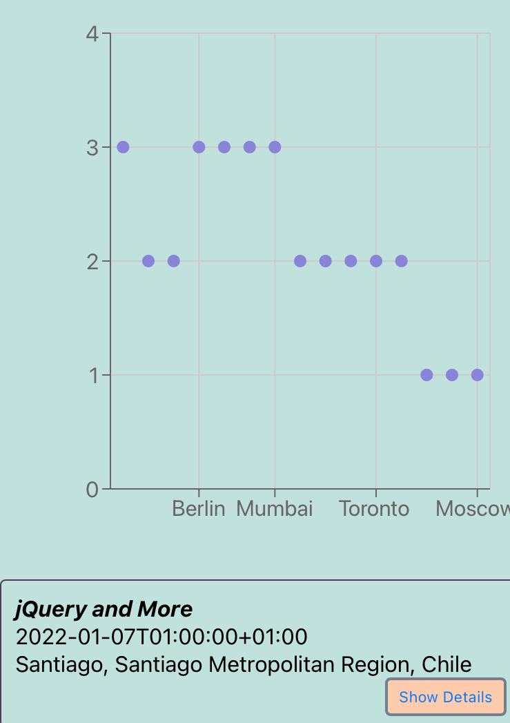 Elena Haran - Portfolio Site